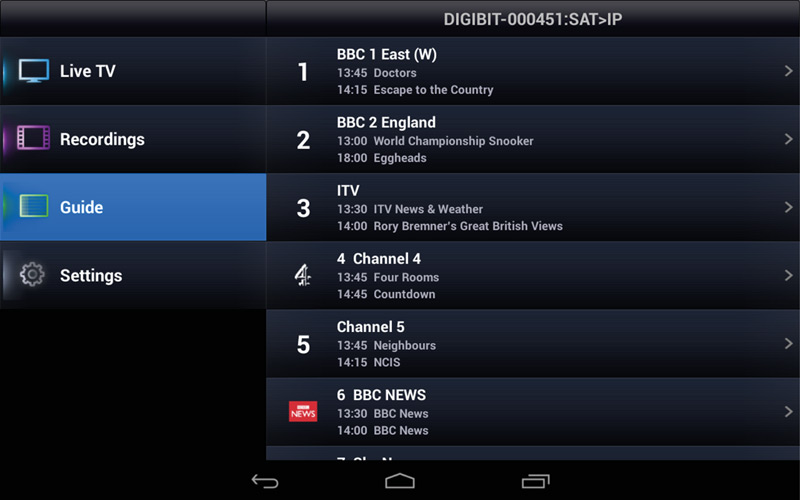 Unicable / SAT>IP / Einkabellösung | ASTRO STROBEL